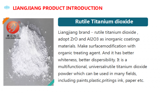 Good Durability Titanium Dioxide Rutile Grade R944 Titanium Dioxide ...